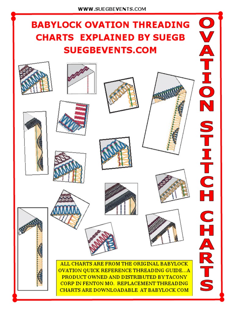 Flatlock Machine Threading Diagram How To Perfect The 3-thre