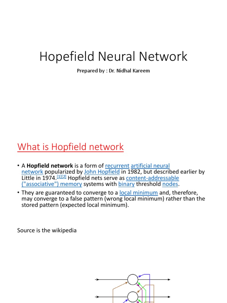 An Introduction to Hopfield Neural Networks: Their Structure, Function, and Application for ...