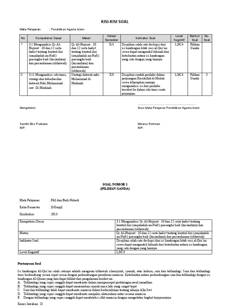 Soal HOTS Pendidikan Agama Islam-Minarur Rohman | PDF