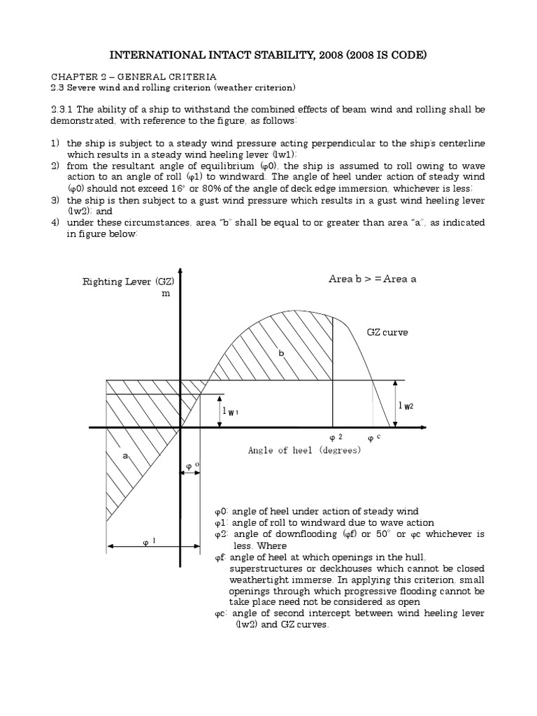 International Intact Stability, 2008 (2008 Is Code) | PDF