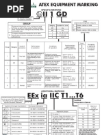 ATEX Rating Chart | PDF | Chemistry | Nature