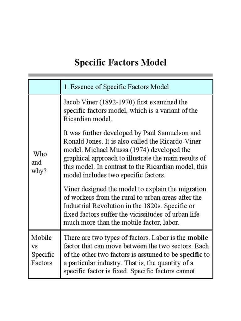 Specific Factors Model | PDF | Labour Economics | Balance Of Payments