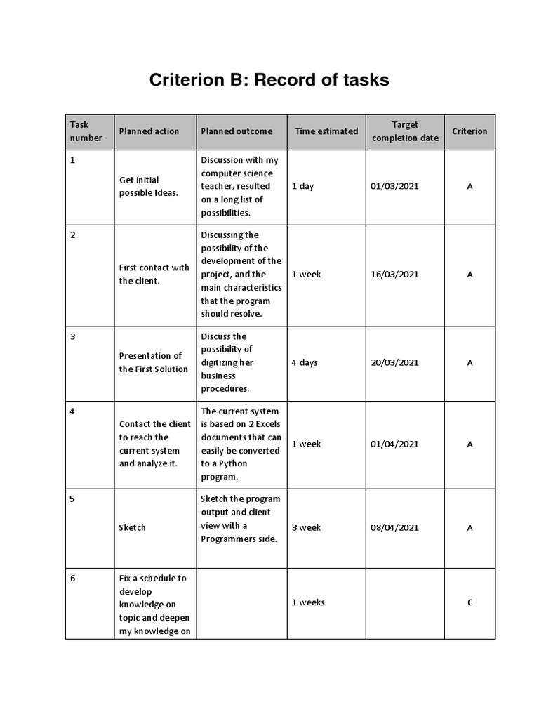 Criterion B: Record of Tasks | PDF