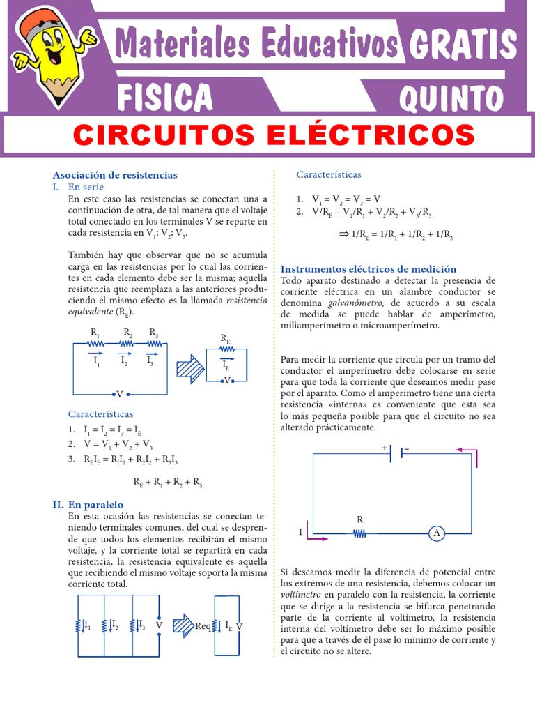 Conceptos Básicos de Circuitos Eléctricos | PDF | Resistencia Eléctrica y Conductancia ...