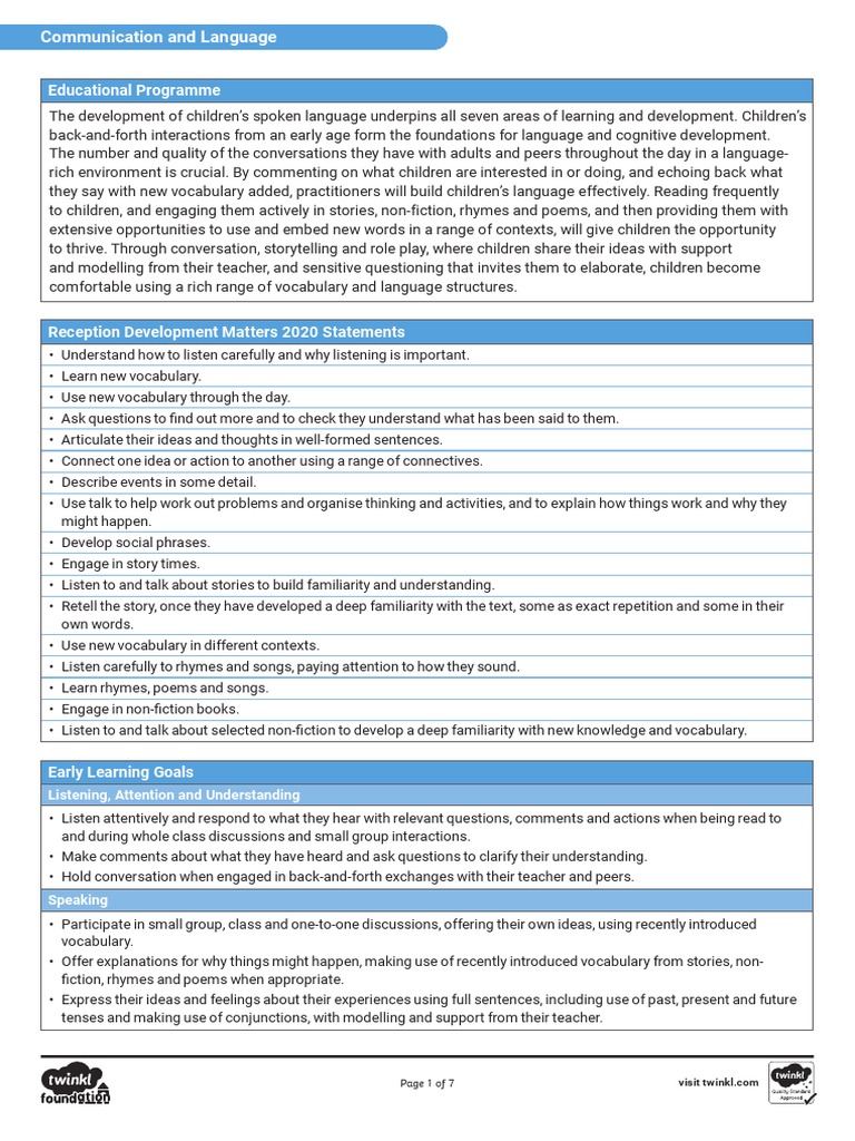 EYFS Reception Educational Programmes, Development Matters 2020 ...