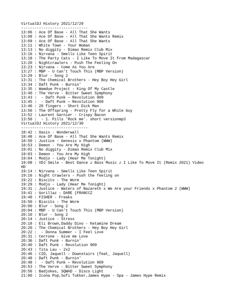 Tracklist | PDF | Popular Music | Musical Subgenres