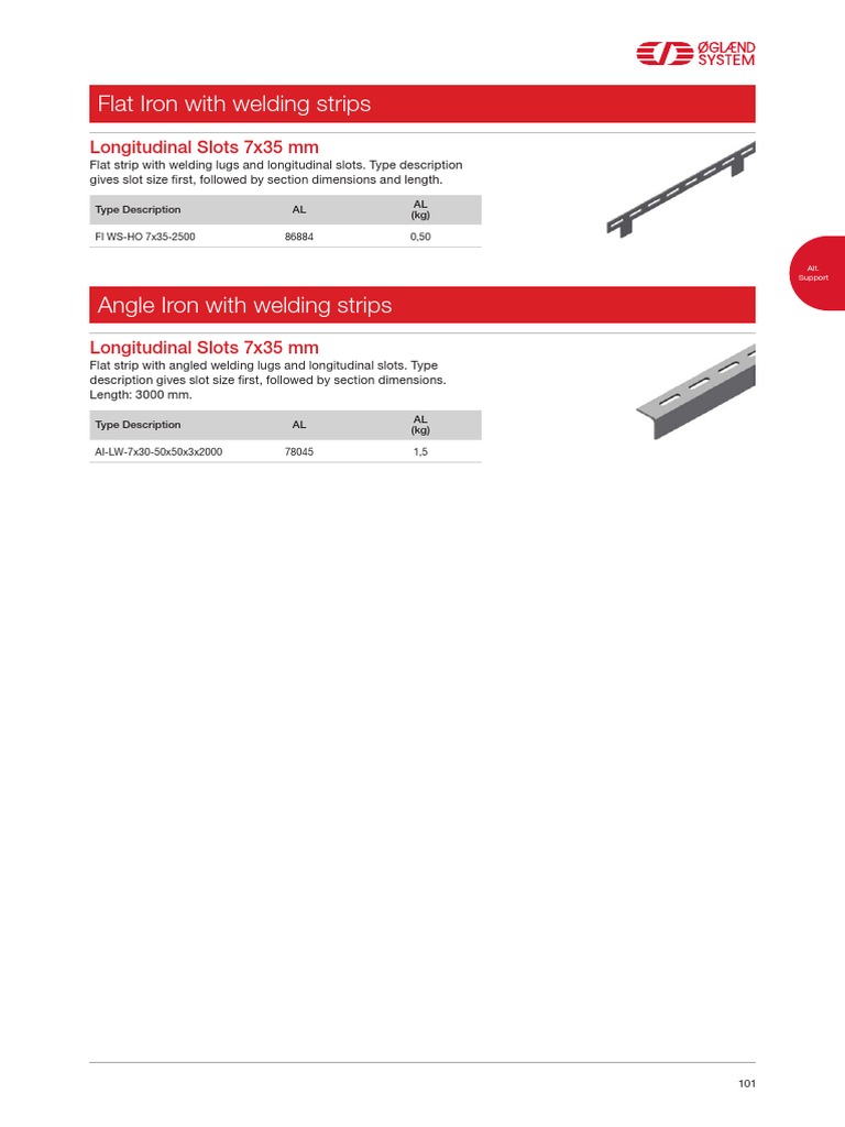 OGLAEND-Product Catalogue - 03.2021 | PDF | Electrical Connector | Ladder