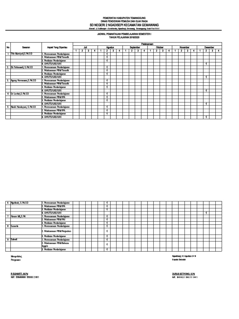 Jadwal Pemantauan Pembelajaran SD | PDF