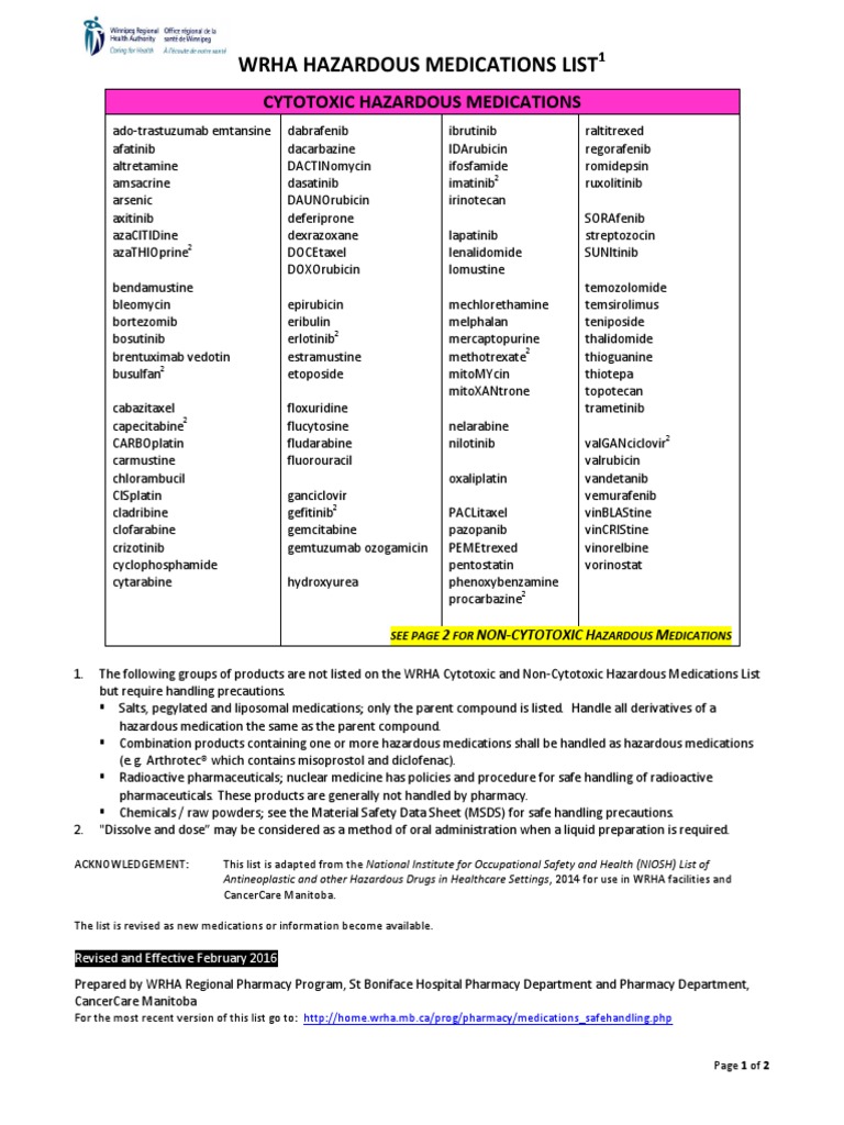 WRHA Drug List - Feb'16 CYTOTOXIC LIST | PDF | Chemotherapy | Health Care