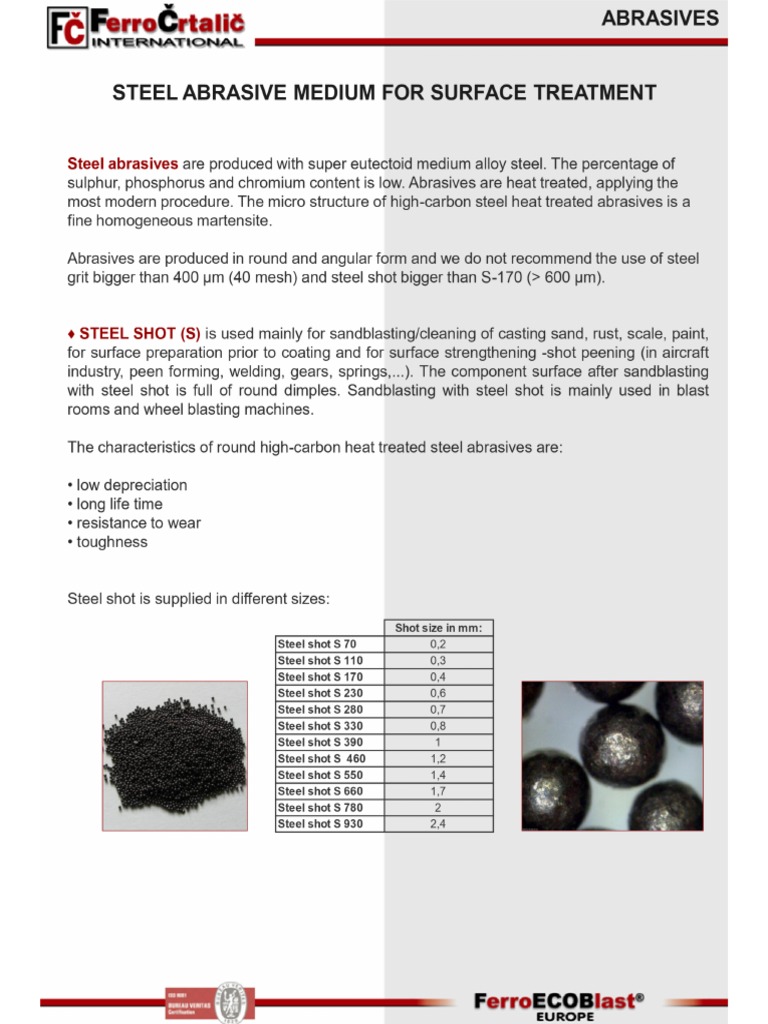 Abrasives Ferro Blast | PDF
