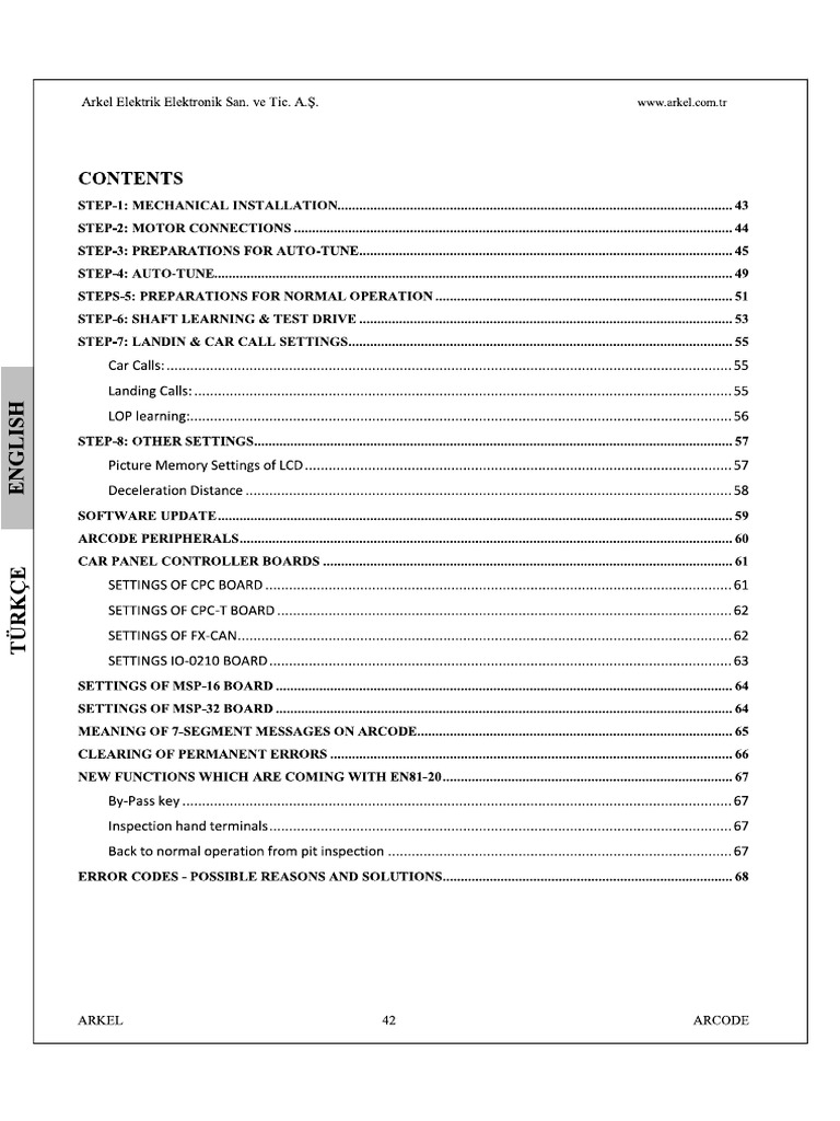 Arkel ARCODE Błędy | PDF