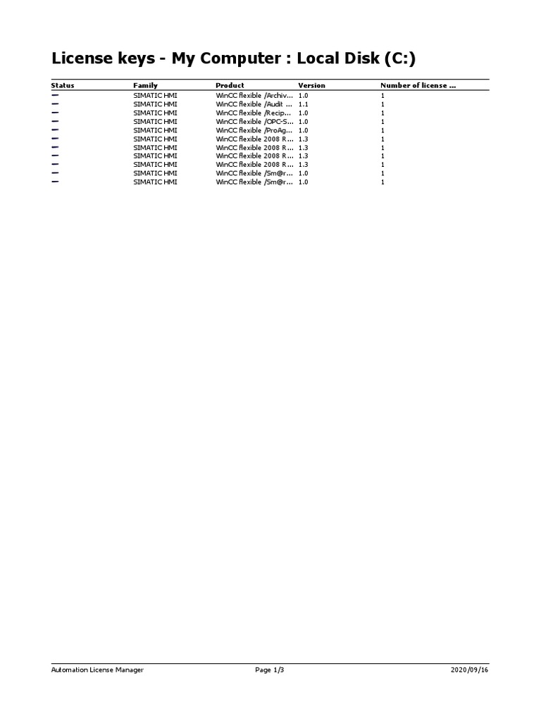 License Keys - My Computer: Local Disk (C:) | PDF | Computing ...