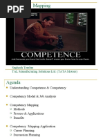 Civil Service Success Profile | PDF