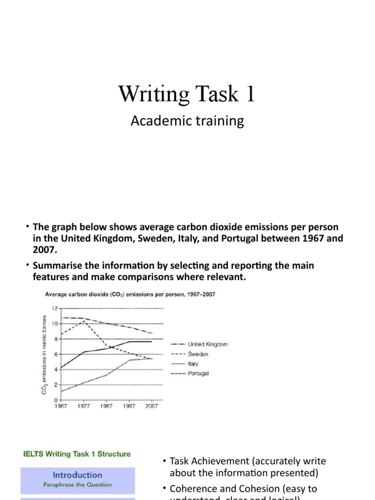 Writing Task 1 | PDF | United Kingdom | Sweden