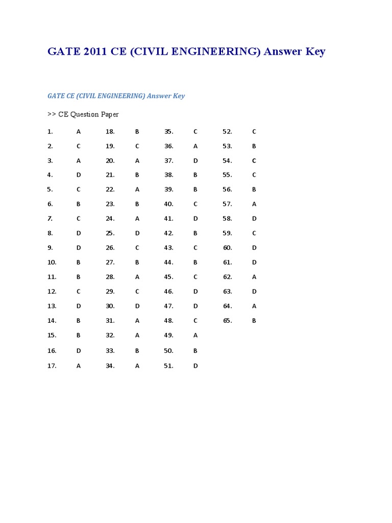 GATE 2011 CE Answer Key | PDF | Art
