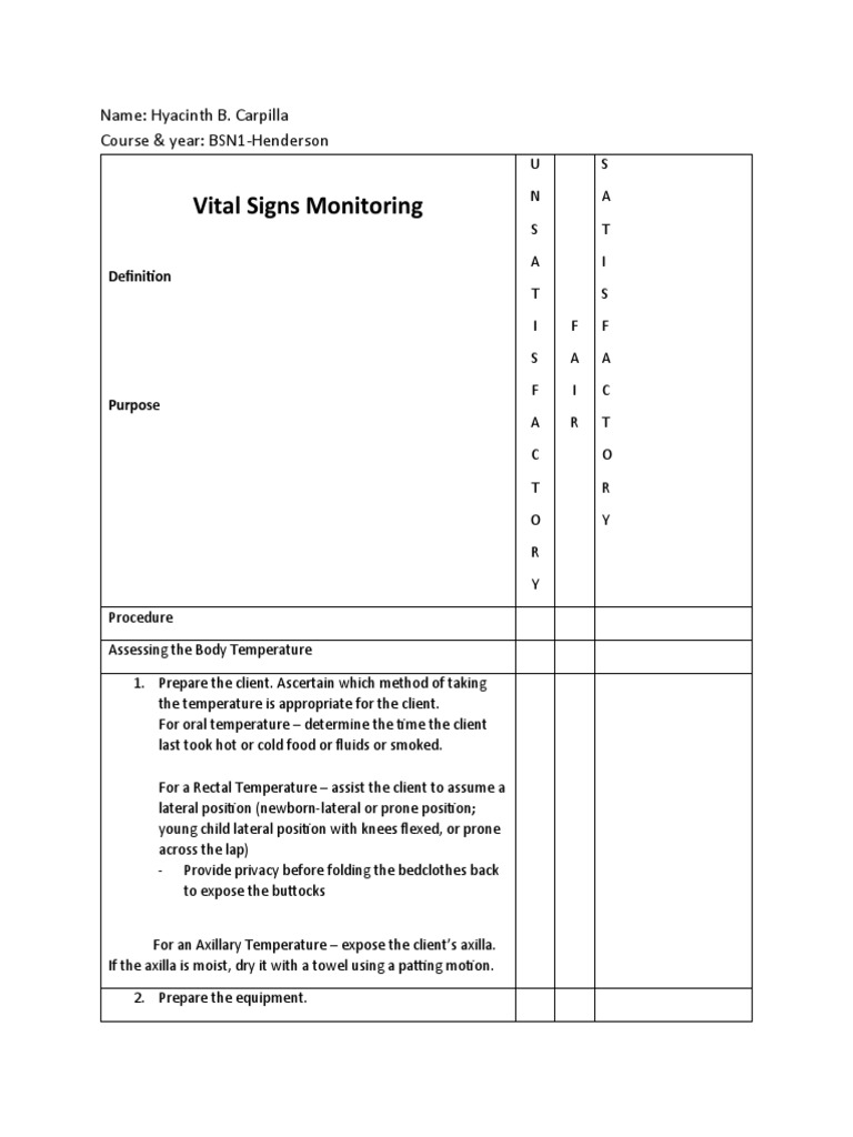 Procedure for Assessing Vital Signs: Body Temperature, Pulse Rate ...