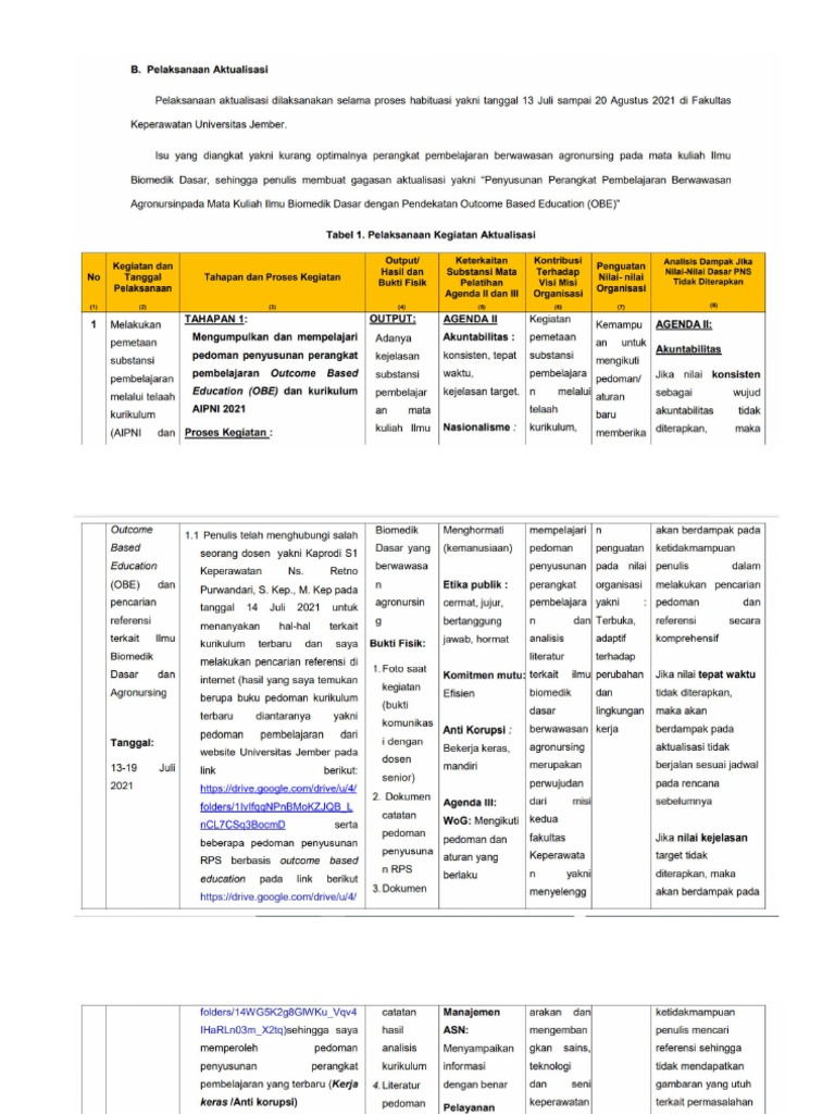 Contoh Tabel Laporan Bagus | PDF