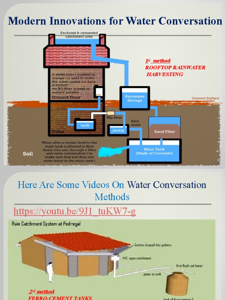 Modern Innovations For Water Conversation | PDF | Home & Garden