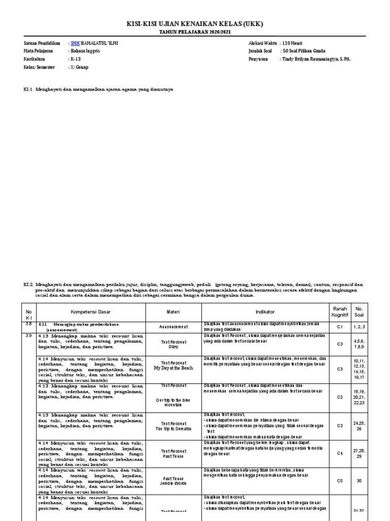 Kisi-Kisi-Bahasa-Inggris KLS X | PDF