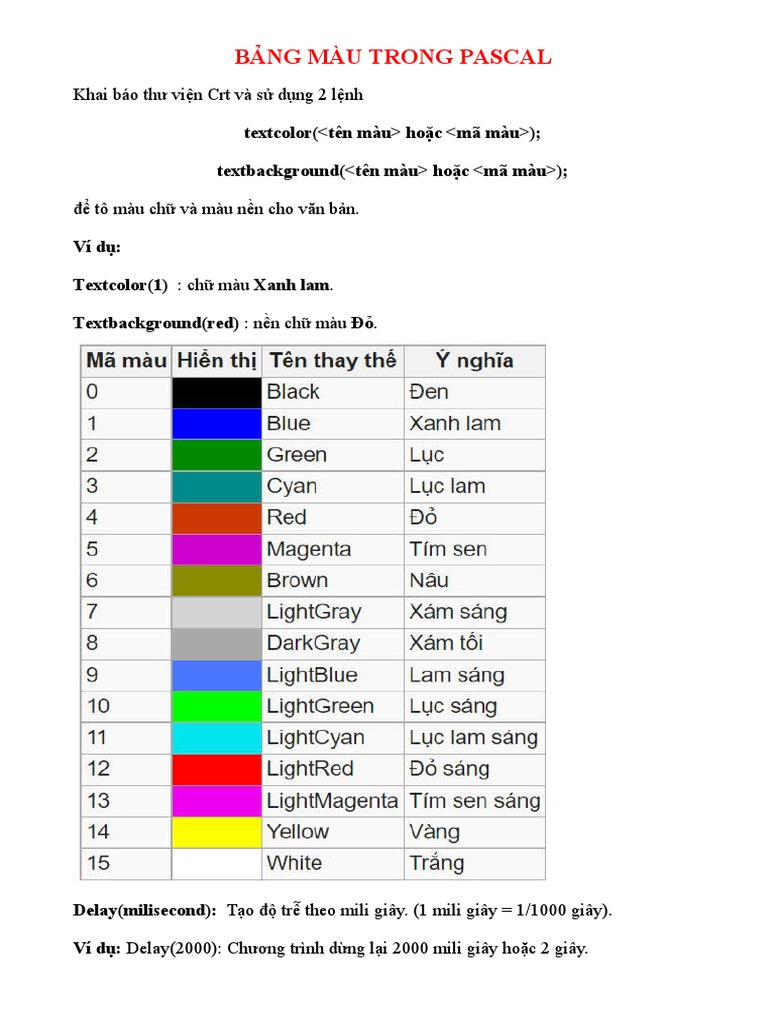 Tin 8 bảng màu pascal | PDF