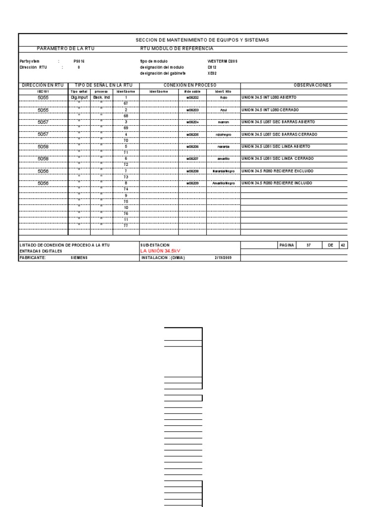 RTU Configuration | PDF | Los símbolos | Diseño gráfico