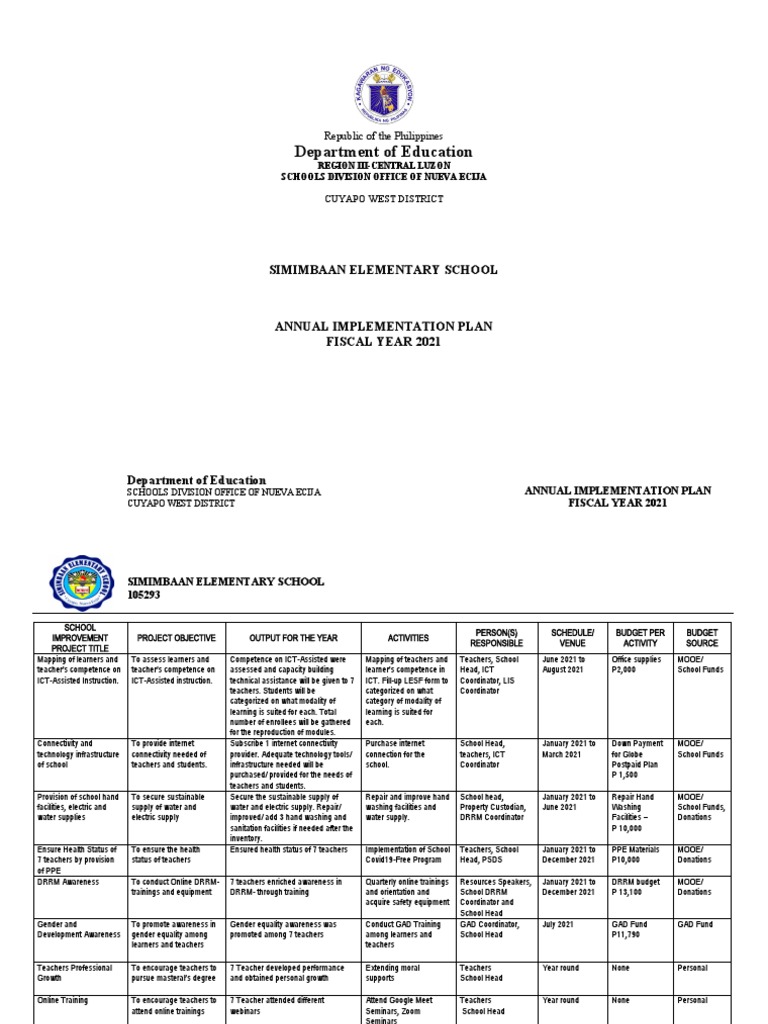 Department of Education: Simimbaan Elementary School | PDF ...