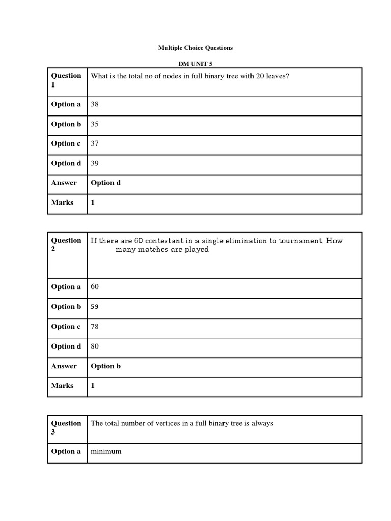 DM MCQ's Unit5 (Tree) | PDF | Algorithms And Data Structures | Computer Programming
