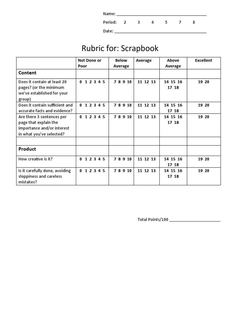Rubric - Scrapbook 2011 | PDF