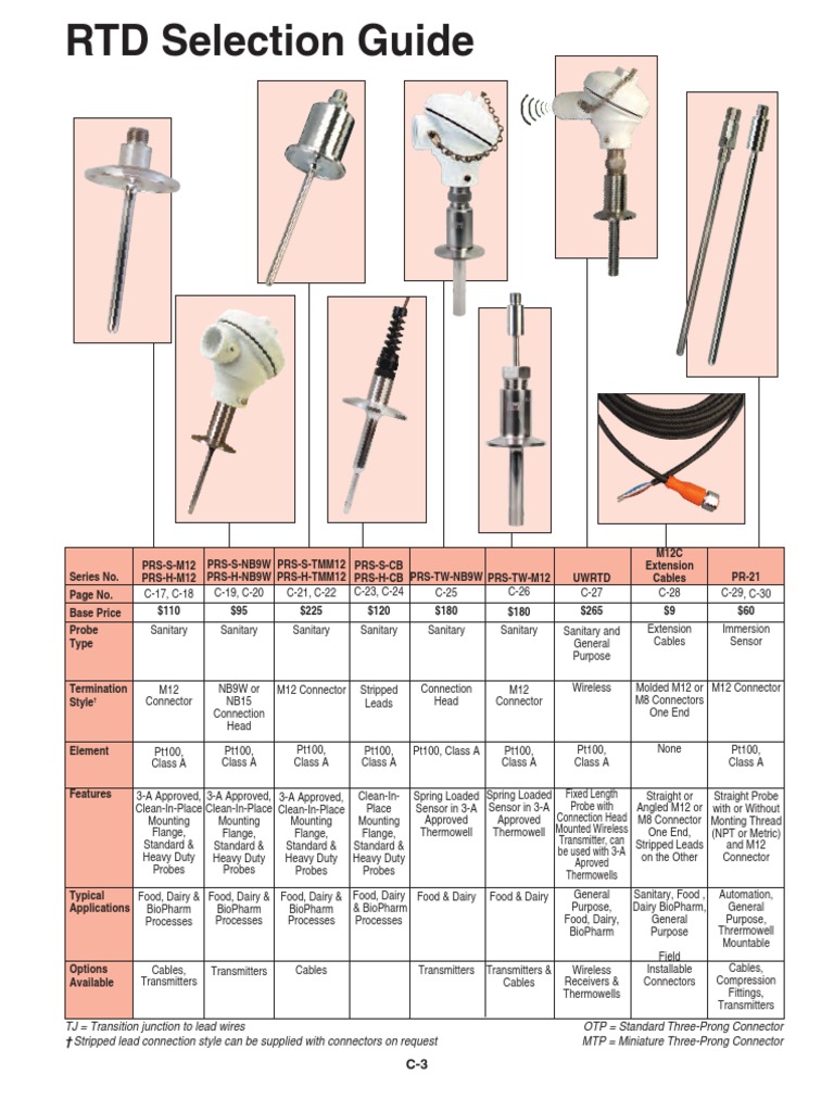 Sel Guide RTD | PDF | Flow Measurement | Electrical Connector