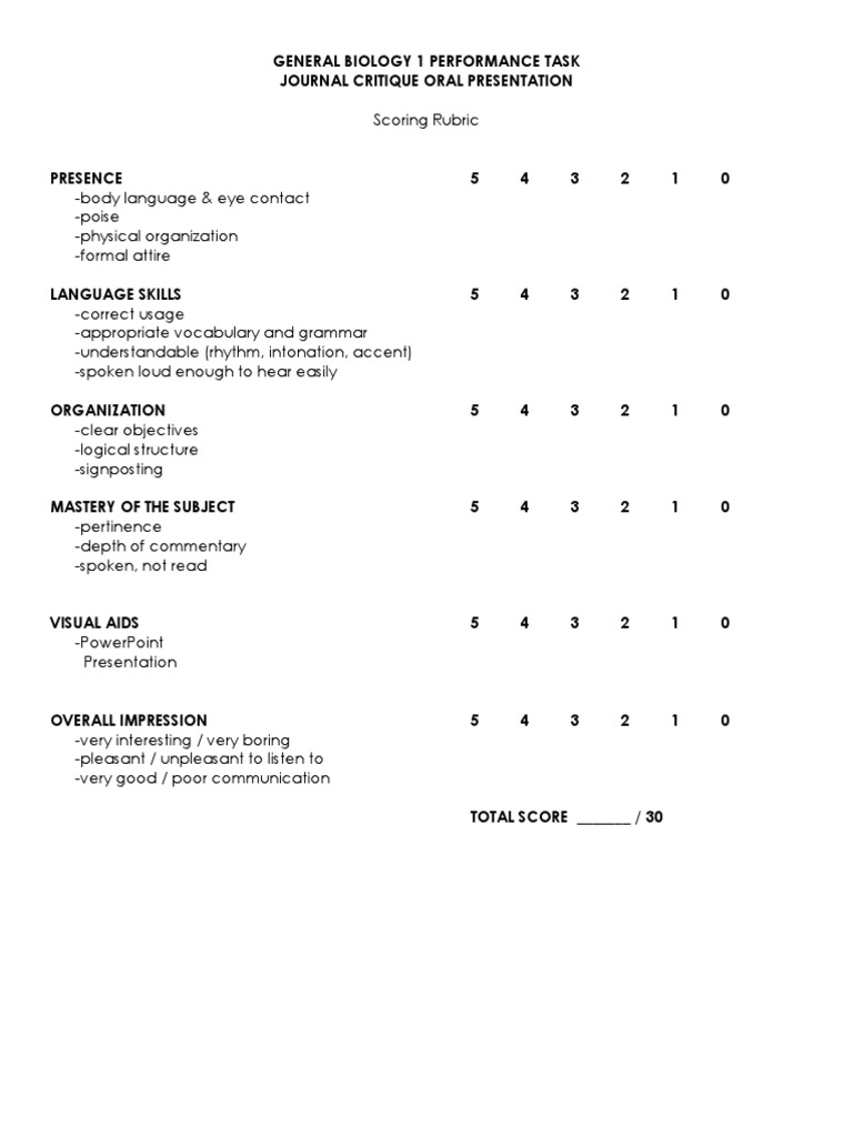 General Biology 1 Oral Presentation Scoring Rubric | PDF