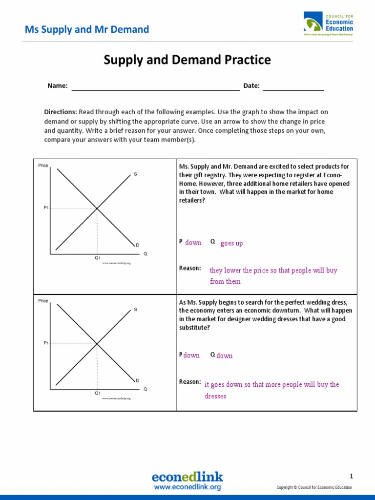 Supply and Demand Practice | PDF | Demand | Supply And Demand