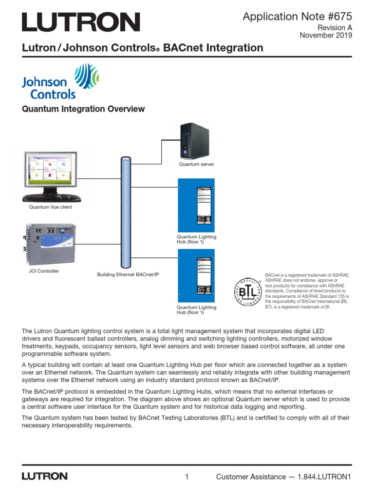 Lutron / Johnson Controlsr Bacnet Integration | PDF | Computer Network | Wi Fi