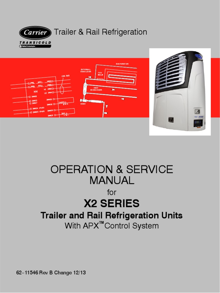 X Series With APX | PDF | Technology & Engineering