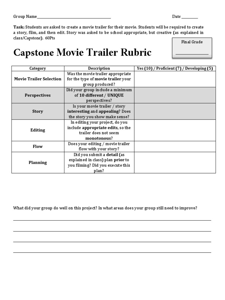 Student Movie Trailer Rubric: Assessing Creative Storytelling, Filming ...