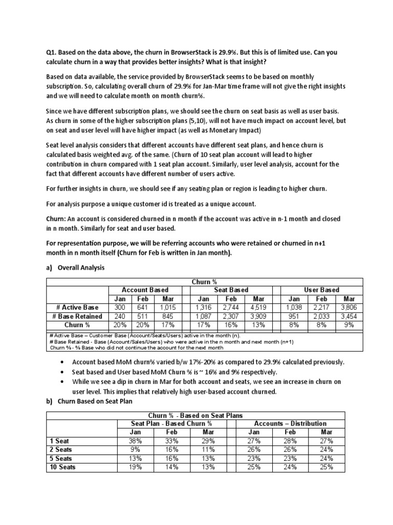BrowserStack Case Study - Churn | PDF | Subscription Business Model | Business