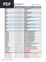 MEP Duct and Pipe Color Coding Guide | PDF | Plumbing | Duct (Flow)