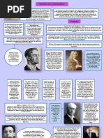 Teoría de La Matriz Funcional de Melvin Moss | PDF | Cráneo | Ortodoncia