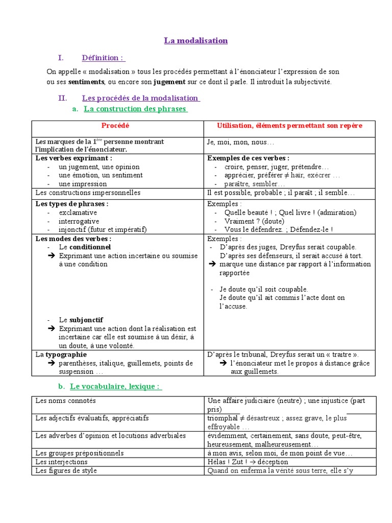 Modalisation | PDF | Phrase | Sciences cognitives