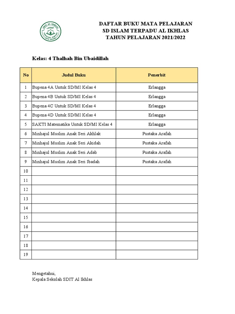 Daftar Buku Mapel | PDF