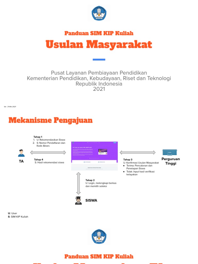 KIP Kuliah - Manual Usulan Masyarakat v0.2 | PDF