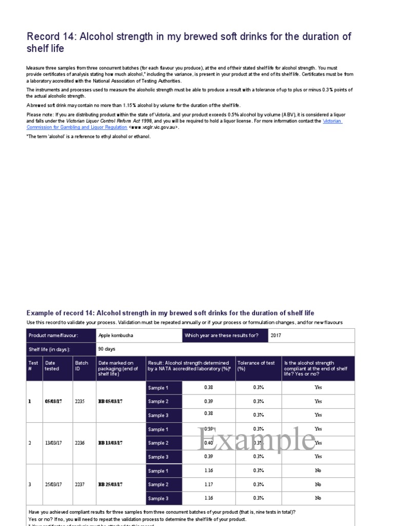 Record 14: Alcohol Strength in My Brewed Soft Drinks For The Duration ...