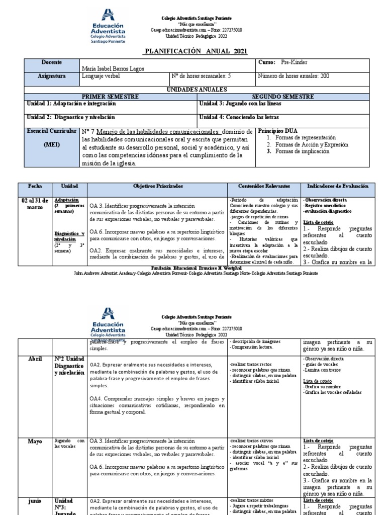 Planificación Pre Kinder | PDF | Evaluación | Geometría