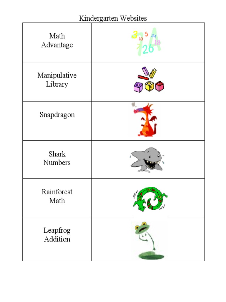 Kindergarten Math Game Resources | PDF | Young Adult