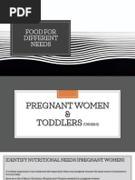 FNH Sba 1 Time Plan | PDF | Salad | Garlic