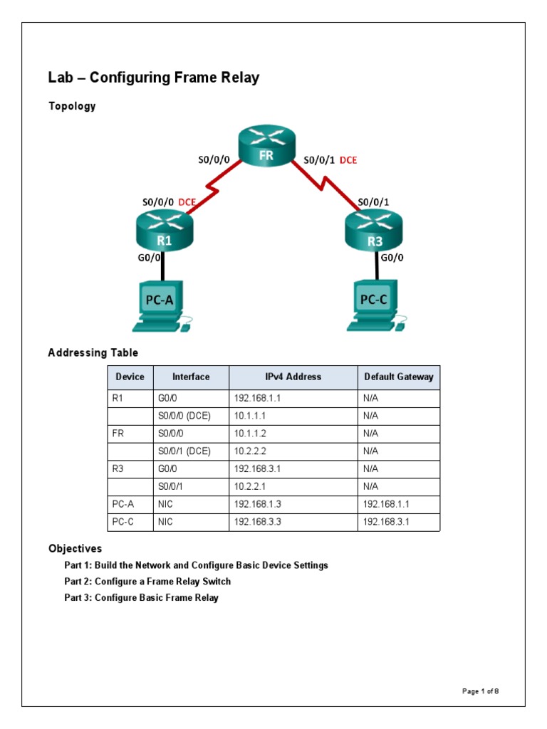 WAN Lab 2 Configuring Frame Relay | PDF | Wide Area Network | Networking