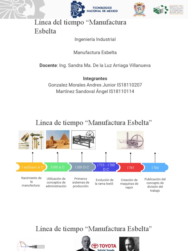 Linea de Tiempo Manufactura Esbelta | PDF | Lean Manufacturing | Economias