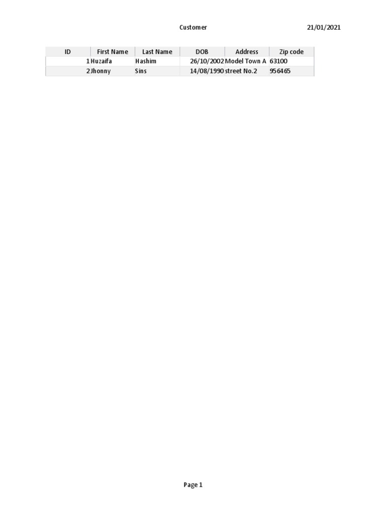 Huzaifa Access | PDF