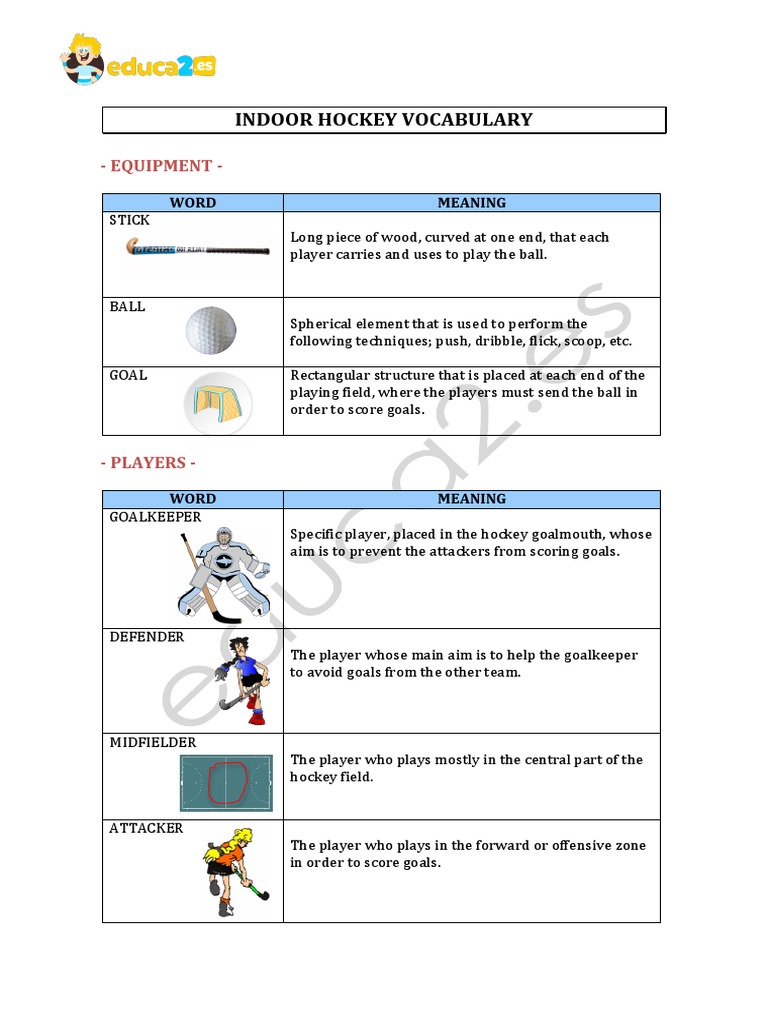 Hockey Vocabulary | PDF | Games Of Physical Skill | Athletic Sports