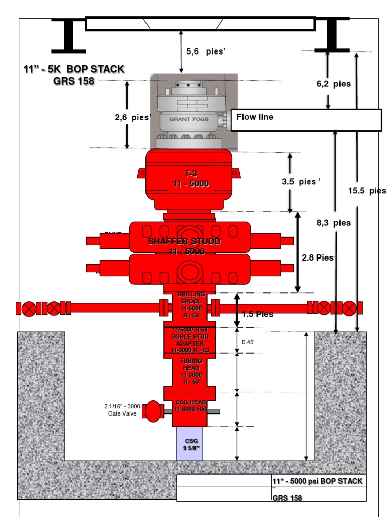 Bops Stack 11 5M GRS 158wrotating NG Head | PDF | Process Engineering ...