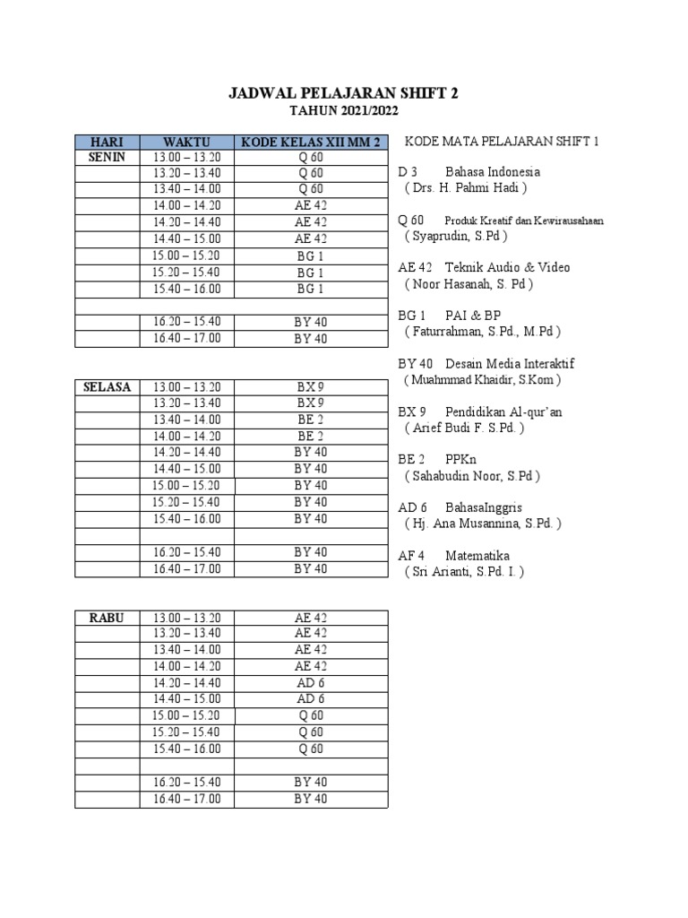 Jadwal Pelajaran Shift 2: TAHUN 2021/2022 | PDF
